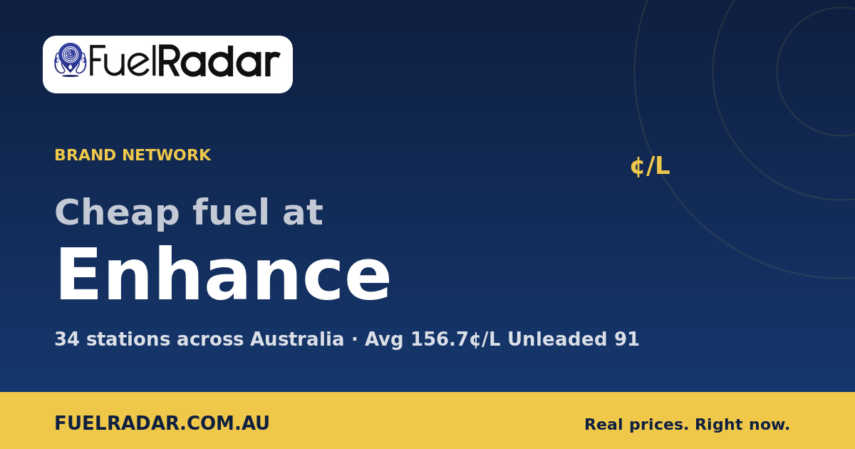 Enhance Fuel Prices & Locations - FuelRadar Australia
