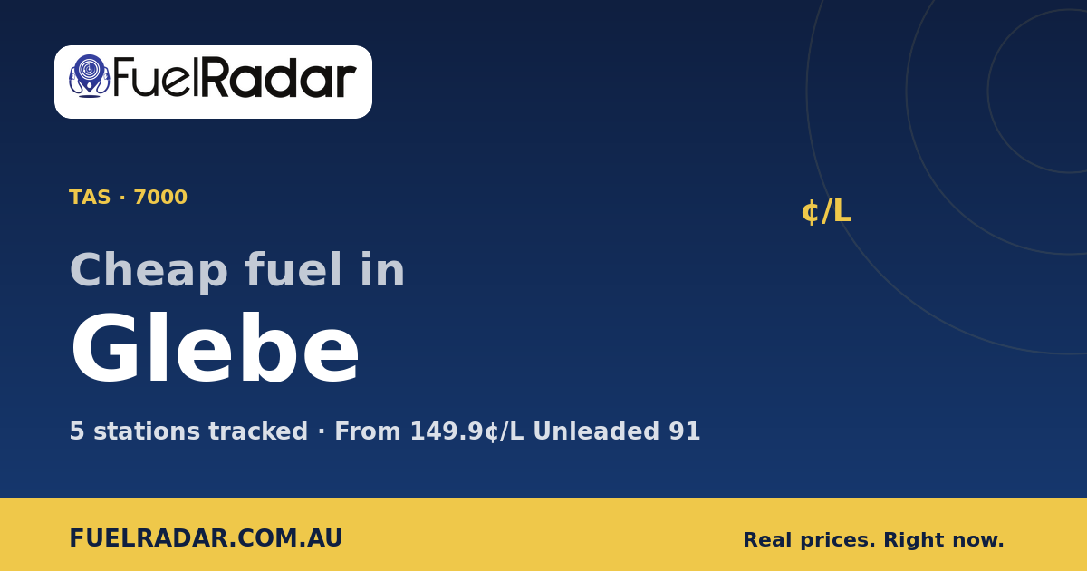 Glebe Fuel Prices Today - E10 From 148.7c